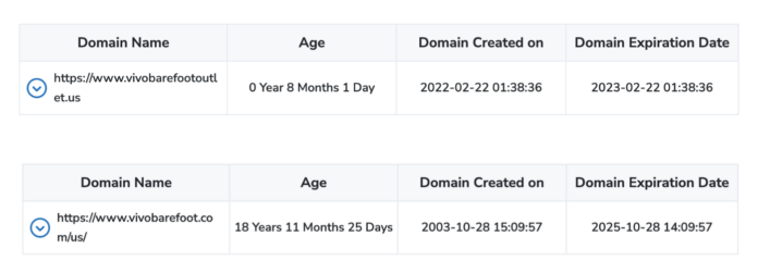 10 Signs a Shopping Website Is Fake | ExpressVPN Blog