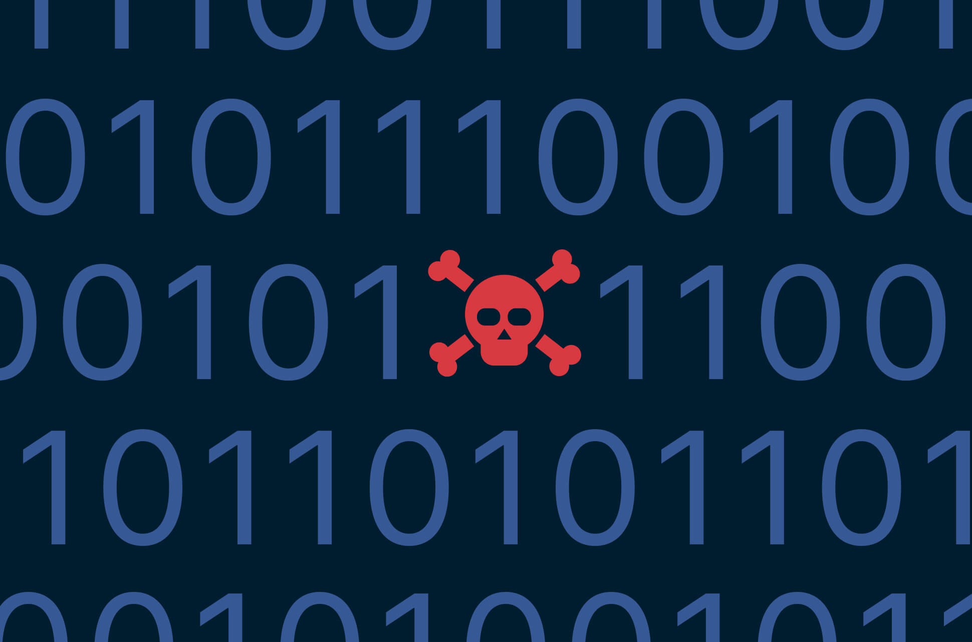 What is Cybersecurity? Definition and Types | ExpressVPN Blog