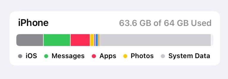 Tech Friend: My iPhone’s System Data Storage Is Huge | ExpressVPN Blog