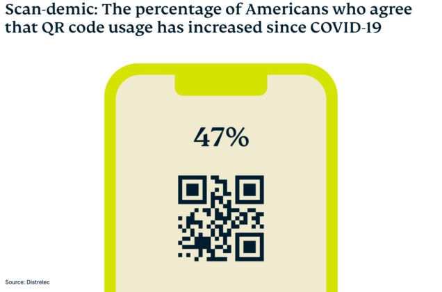 Are QR Codes Safe? Here's How To Tell | ExpressVPN Blog