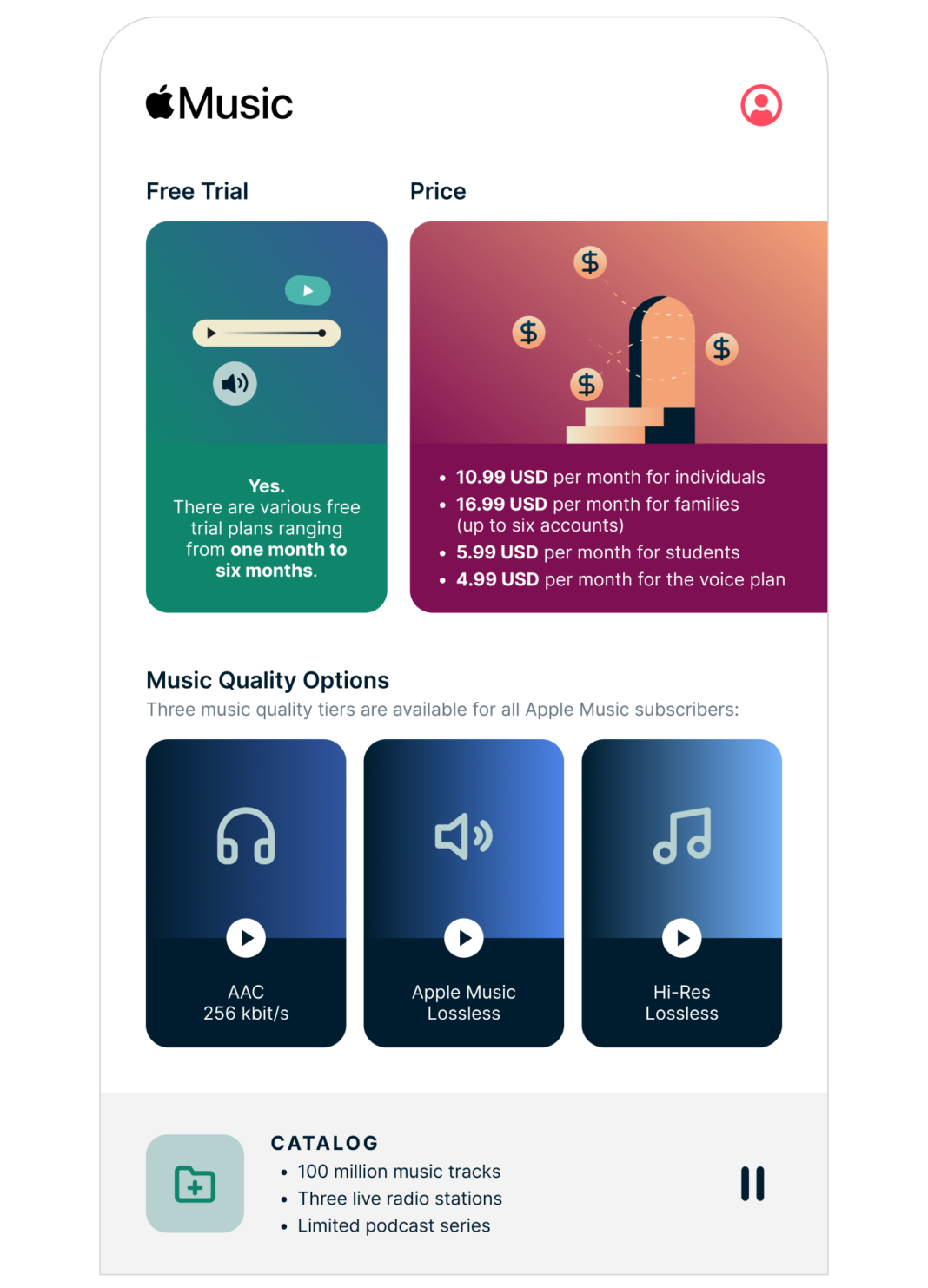Comparing Music Apps: Price, Catalogs, Privacy | ExpressVPN Blog