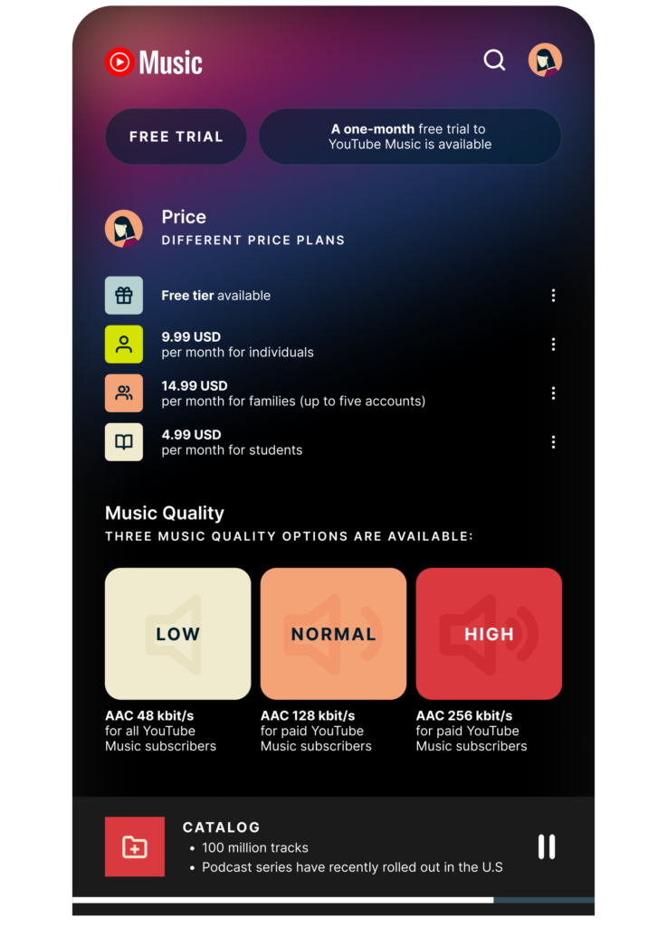 Comparing Music Apps: Price, Catalogs, Privacy | ExpressVPN Blog
