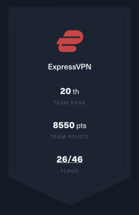 ExpressVPN at Hackathons and CTF Competitions | ExpressVPN Blog