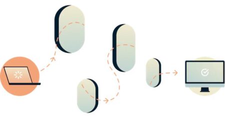 Tor vs. VPN: Pros, Cons & Differences 2025 | ExpressVPN Blog