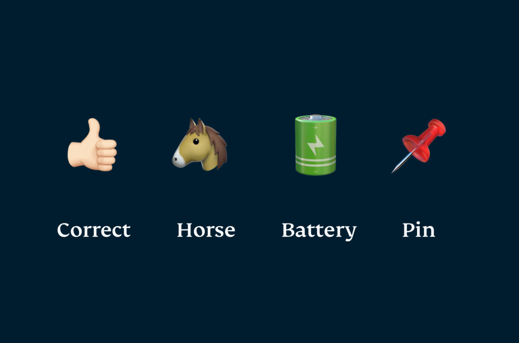 Examples of Strong Passphrases | ExpressVPN Blog