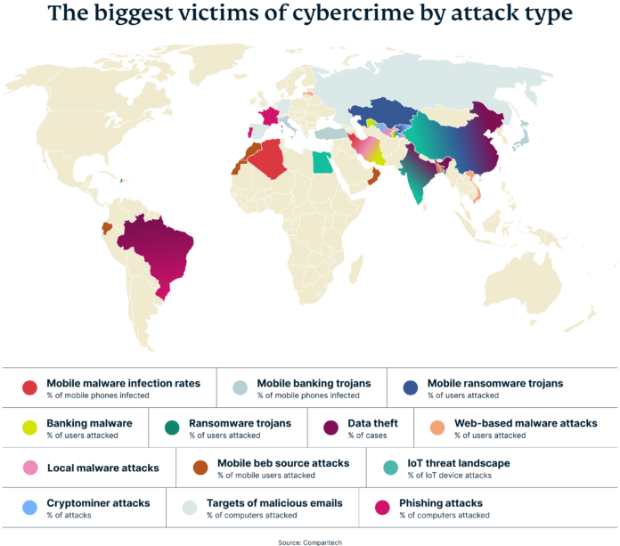 Cybersecurity Report: Most Secure Countries | ExpressVPN Blog