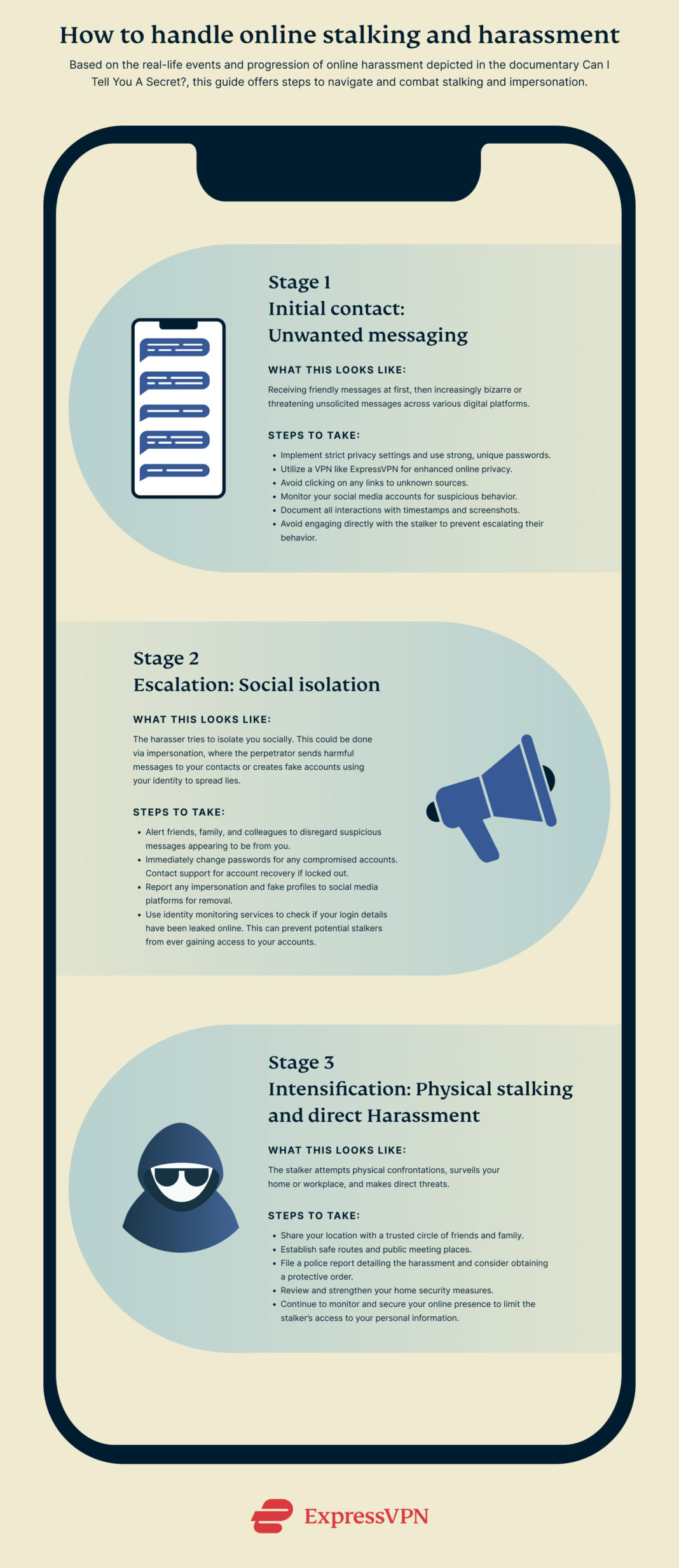 How to Stop Cyberstalking and Harassment | ExpressVPN Blog