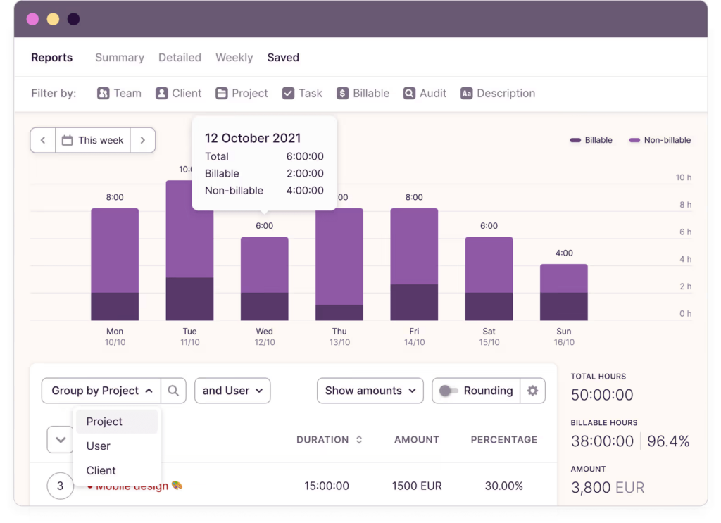 Best Productivity Apps for Windows In 2025 | ExpressVPN Blog