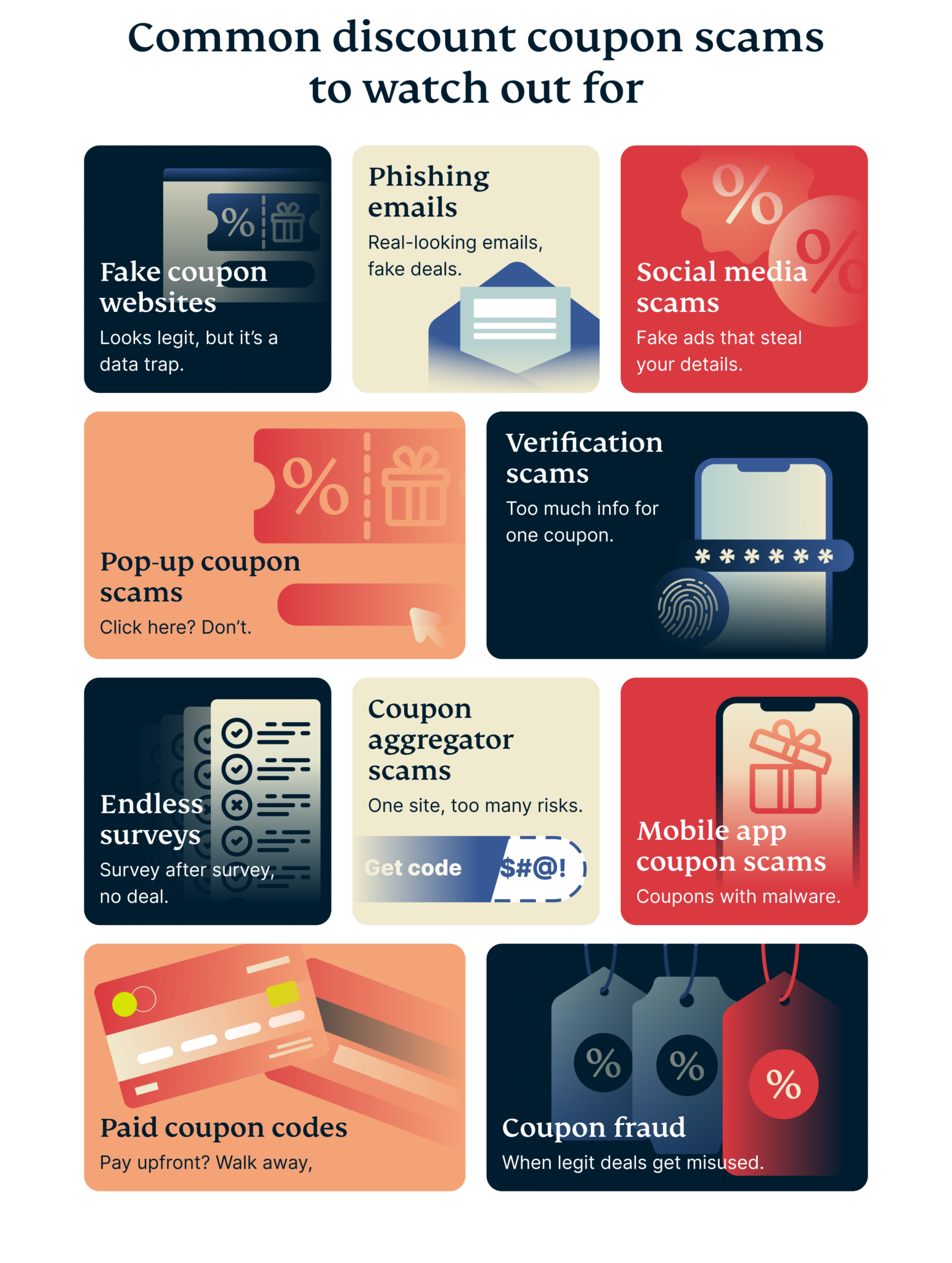 Discount Coupons: How to Avoid Scams | ExpressVPN Blog