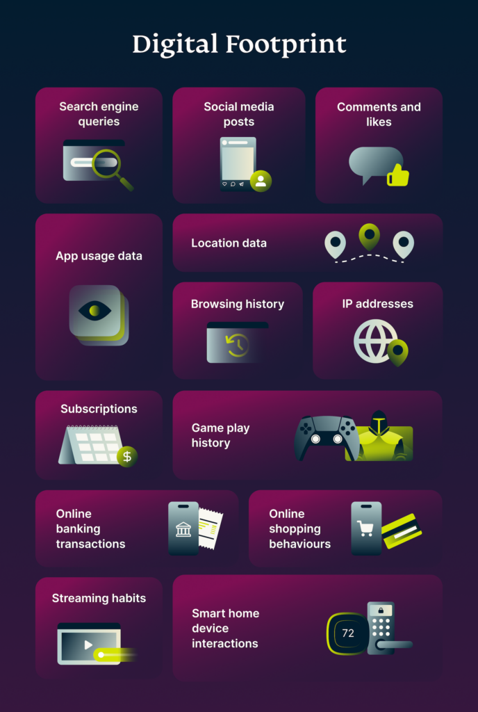 How Your Digital Footprint Can Impact Your Life | ExpressVPN Blog