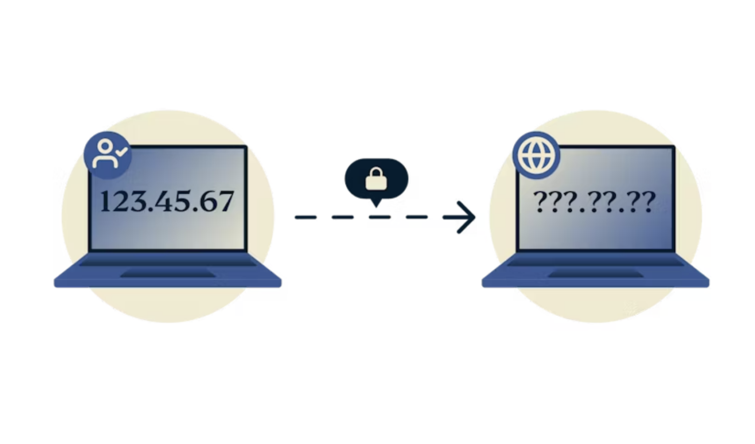 Fake IP Address: What It Is & How to Get One | ExpressVPN