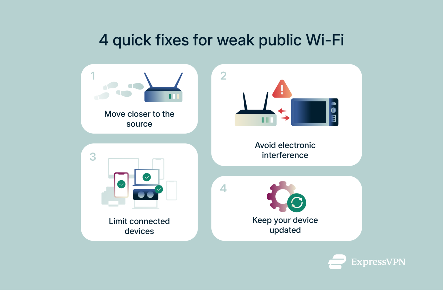 How to get free Wi-Fi anywhere (legally and safely) | 7 easy ways